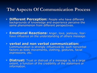 POM_COMMUNICATION IN ORGANISATION | PPT