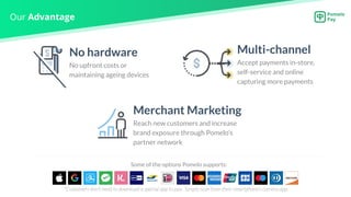 Pomelo Pay - NOAH19 London | PDF