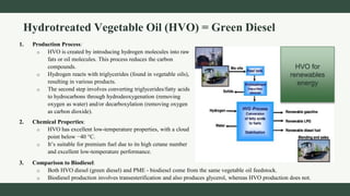 POME & PAO Trading, Business Opportunity in Indonesia.pptx