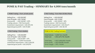 POME & PAO Trading, Business Opportunity in Indonesia.pptx