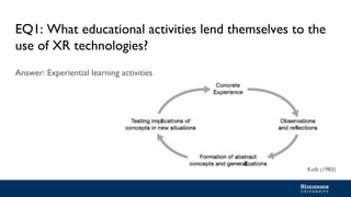 Teaching and Learning with Extended Reality Technology | PPT