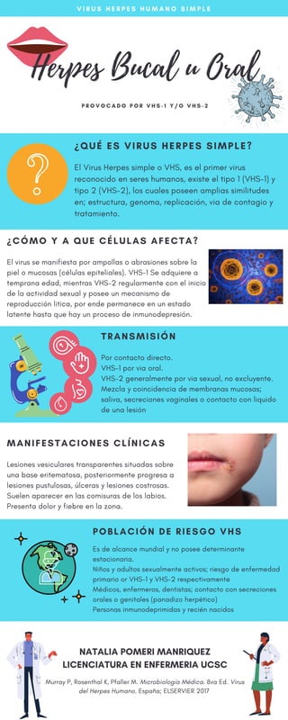 Puedo Darle A Mi Perro Un Herpes Labial