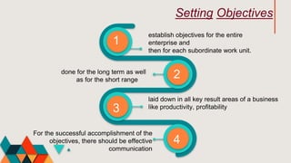 Management Planning process | PPTX