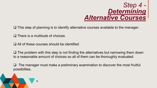 Management Planning process | PPT