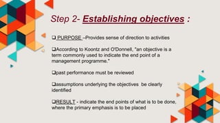 Management Planning process | PPT