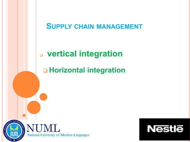 horizontal and vertical integration of supply chain | PPTX