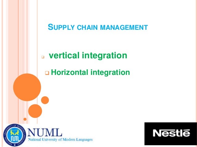 horizontal and vertical integration of supply chain
