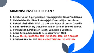 POMG Administrasi kelulusan ,,,,,,, .pptx