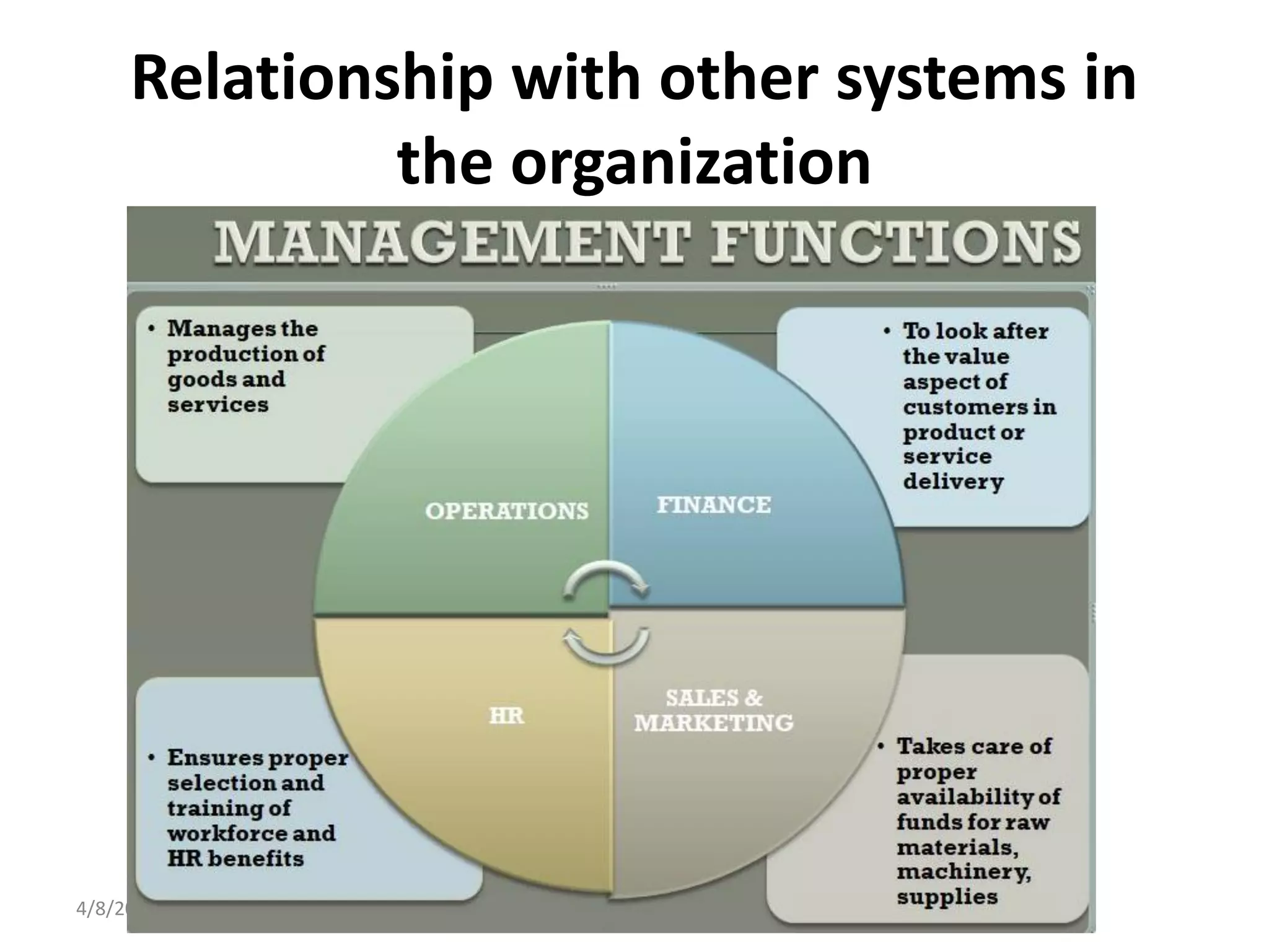 POM_Unit 1_Introduction-to-production-and-operation-management-concepts.pdf