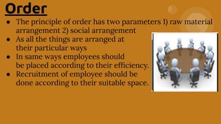 Principles of management by Henry fayol- standard-12th | PDF