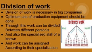 Principles of management by Henry fayol- standard-12th | PDF