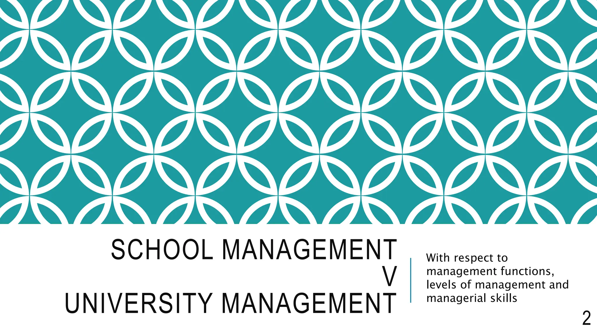 Principles of Management Applied: Management in a School and University ...