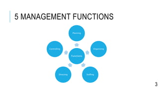 Principles of Management Applied: Management in a School and University ...