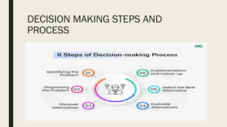 decision making steps and process in pom.pptx