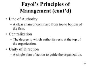 BASICS OF PRINCIPLES OF MANAGEMENT | PPTX