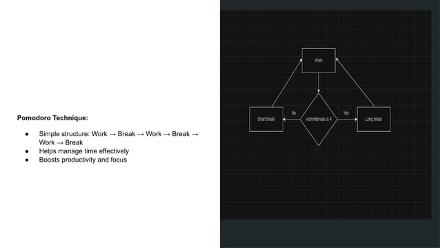 pomodoro terminal based app built by javascript | PPT