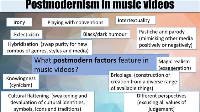 Postmodernism and Music vids | PPT