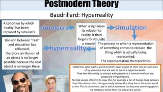 Postmodernism and Music vids | PPT