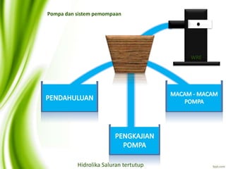 Pompa dan sistem pemompaan | PPTX