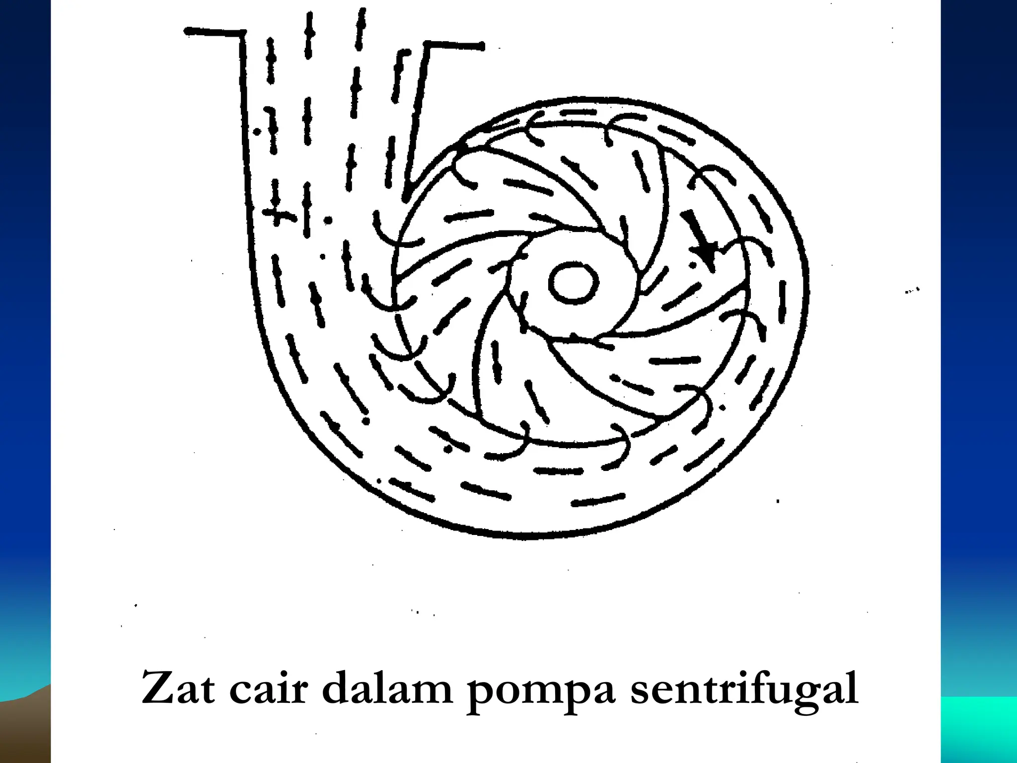 pembahasan jenis - jenis pompa pada jurusan teknik mekanik industri | PPT