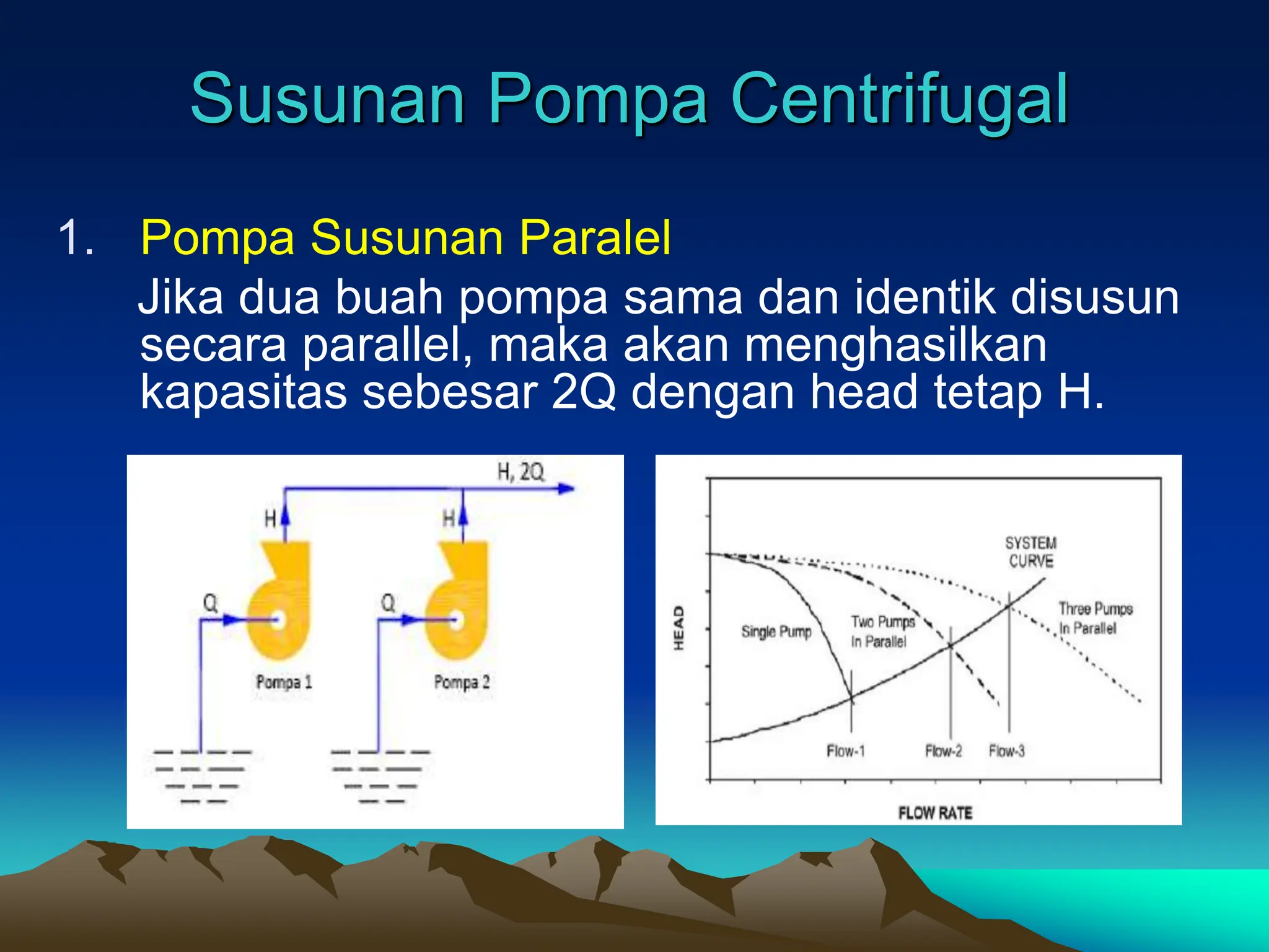 pembahasan jenis - jenis pompa pada jurusan teknik mekanik industri | PPT