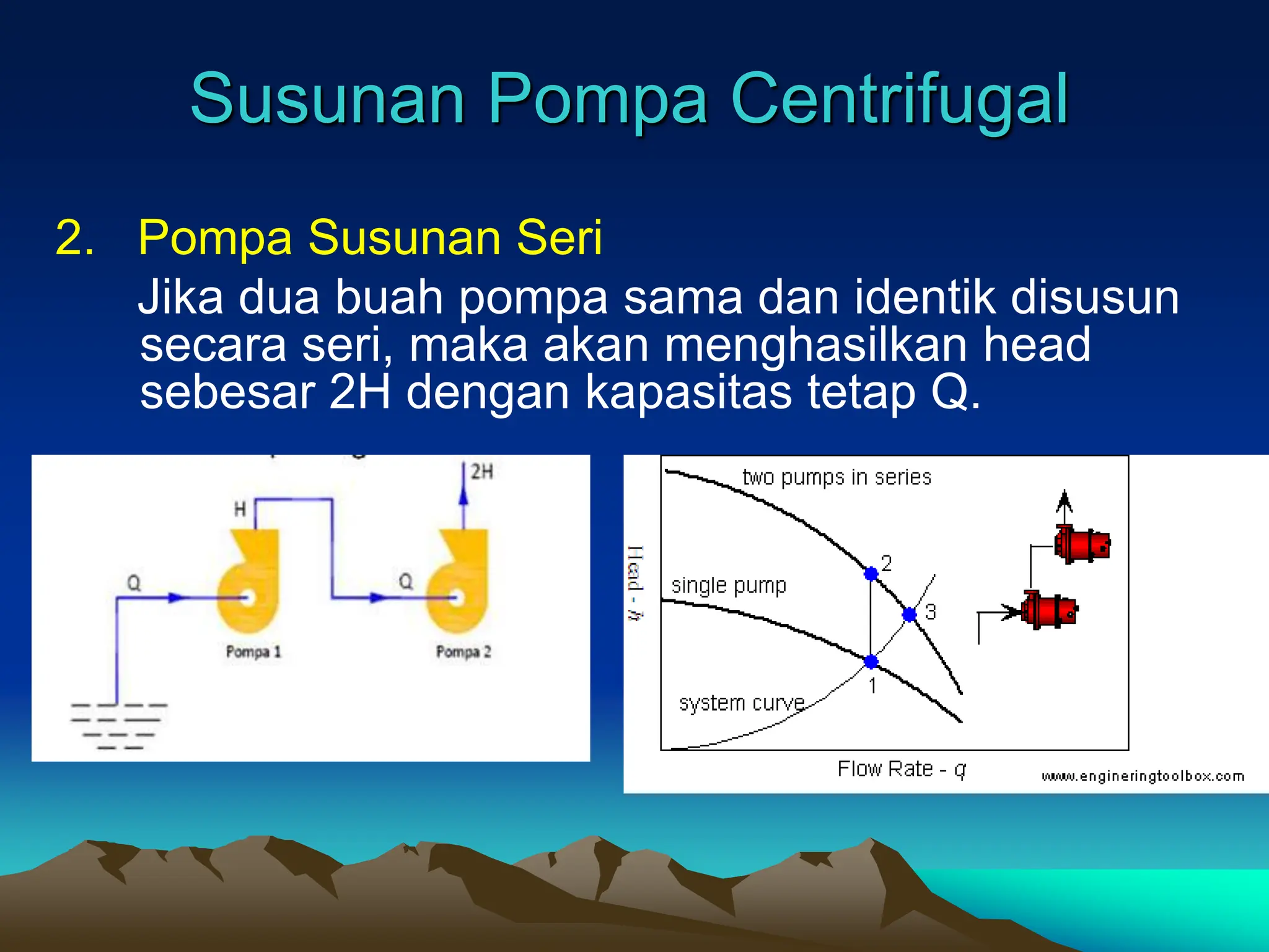 pembahasan jenis - jenis pompa pada jurusan teknik mekanik industri | PPT