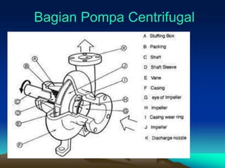 pembahasan jenis - jenis pompa pada jurusan teknik mekanik industri | PPT