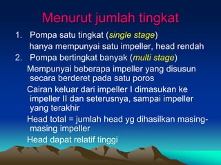 pembahasan jenis - jenis pompa pada jurusan teknik mekanik industri | PPT