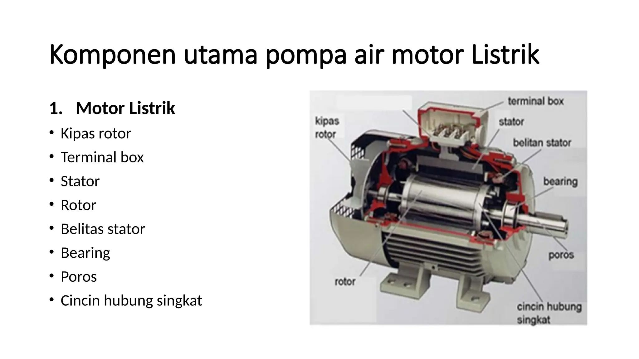 Water Pump Electrik, Pompa Air Motor Lis | PPTX