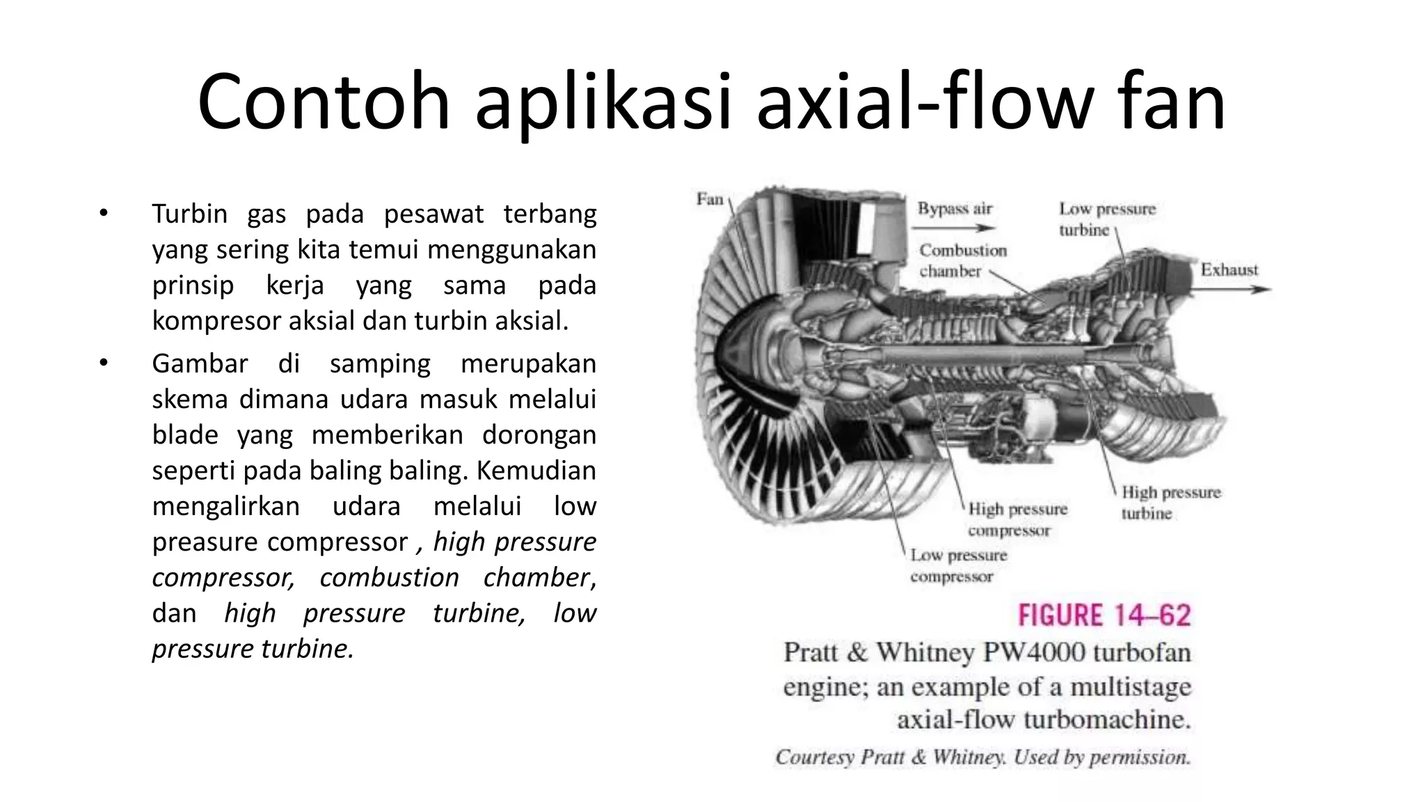 Pompa aksial (axial pump) 1 | PPTX