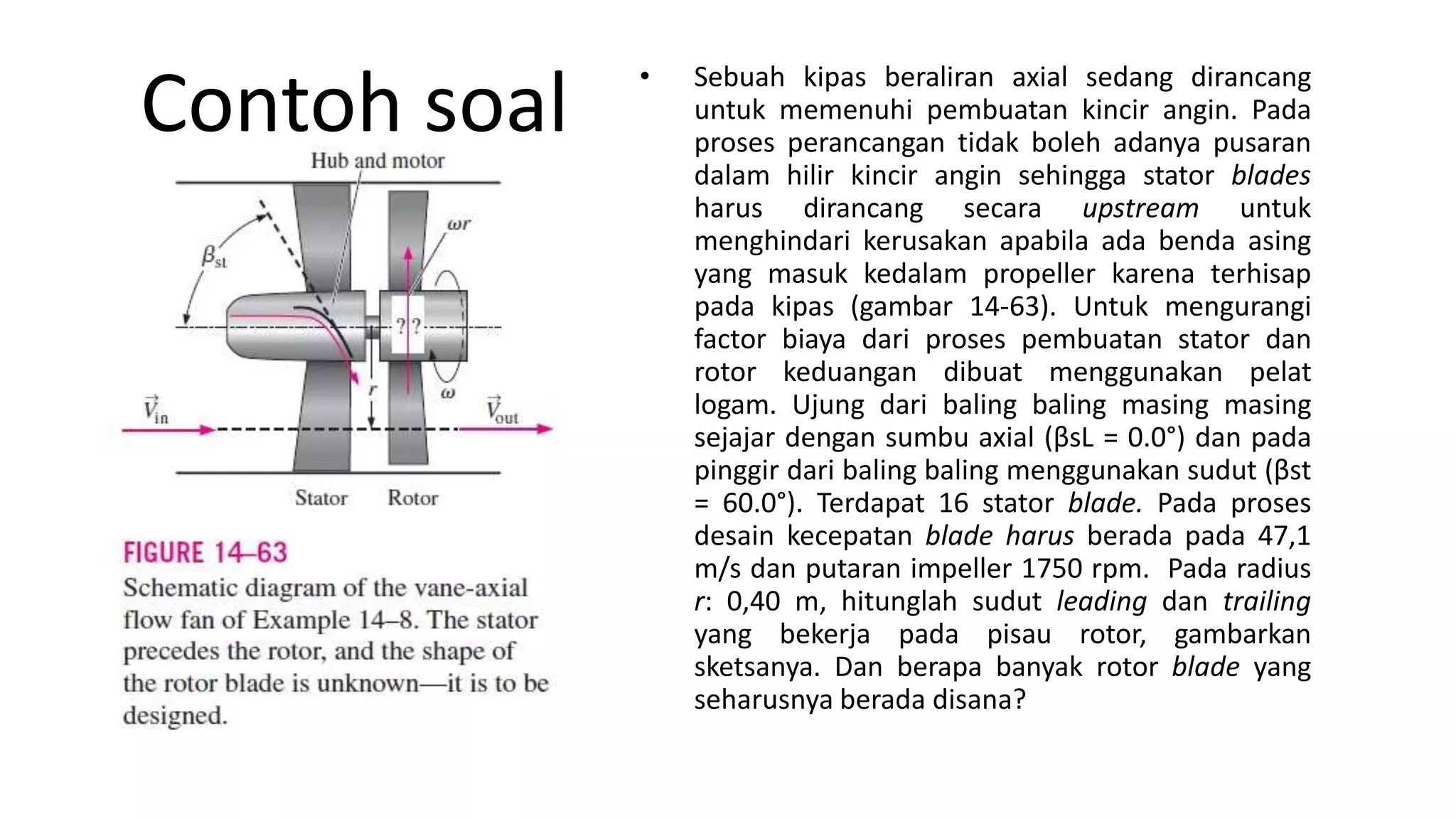 Pompa aksial (axial pump) 1 | PPTX