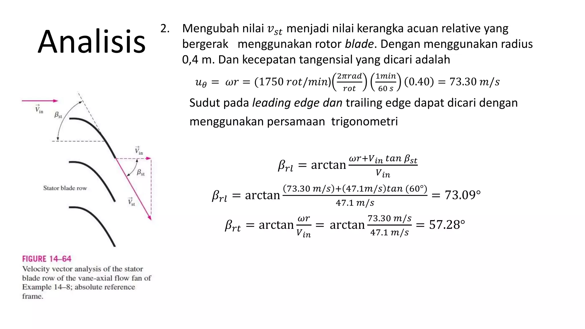 Pompa aksial (axial pump) 1 | PPTX