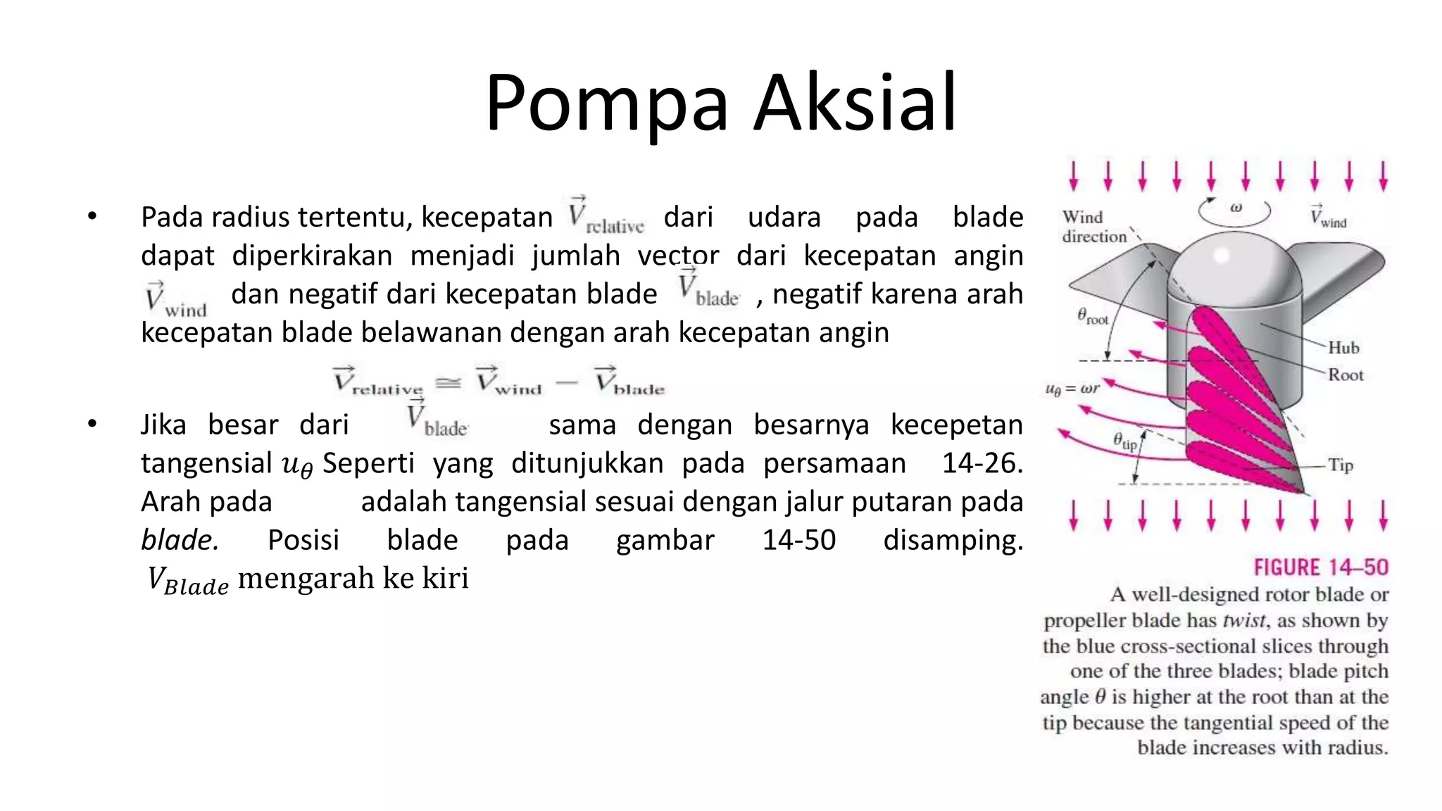 Pompa aksial (axial pump) 1 | PPTX
