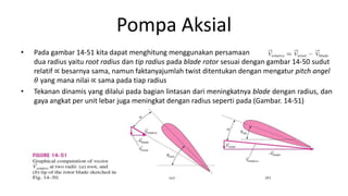 Pompa aksial (axial pump) 1 | PPTX