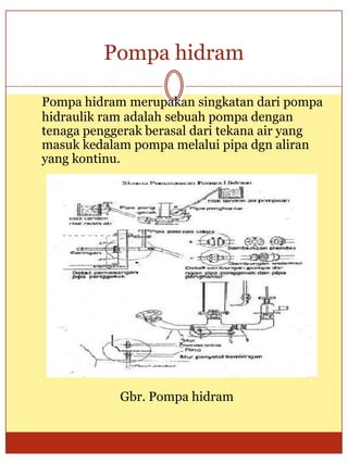 Pompa hidram | PPTX