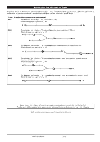 Pompa strzykawkowa Alaris GH | PDF