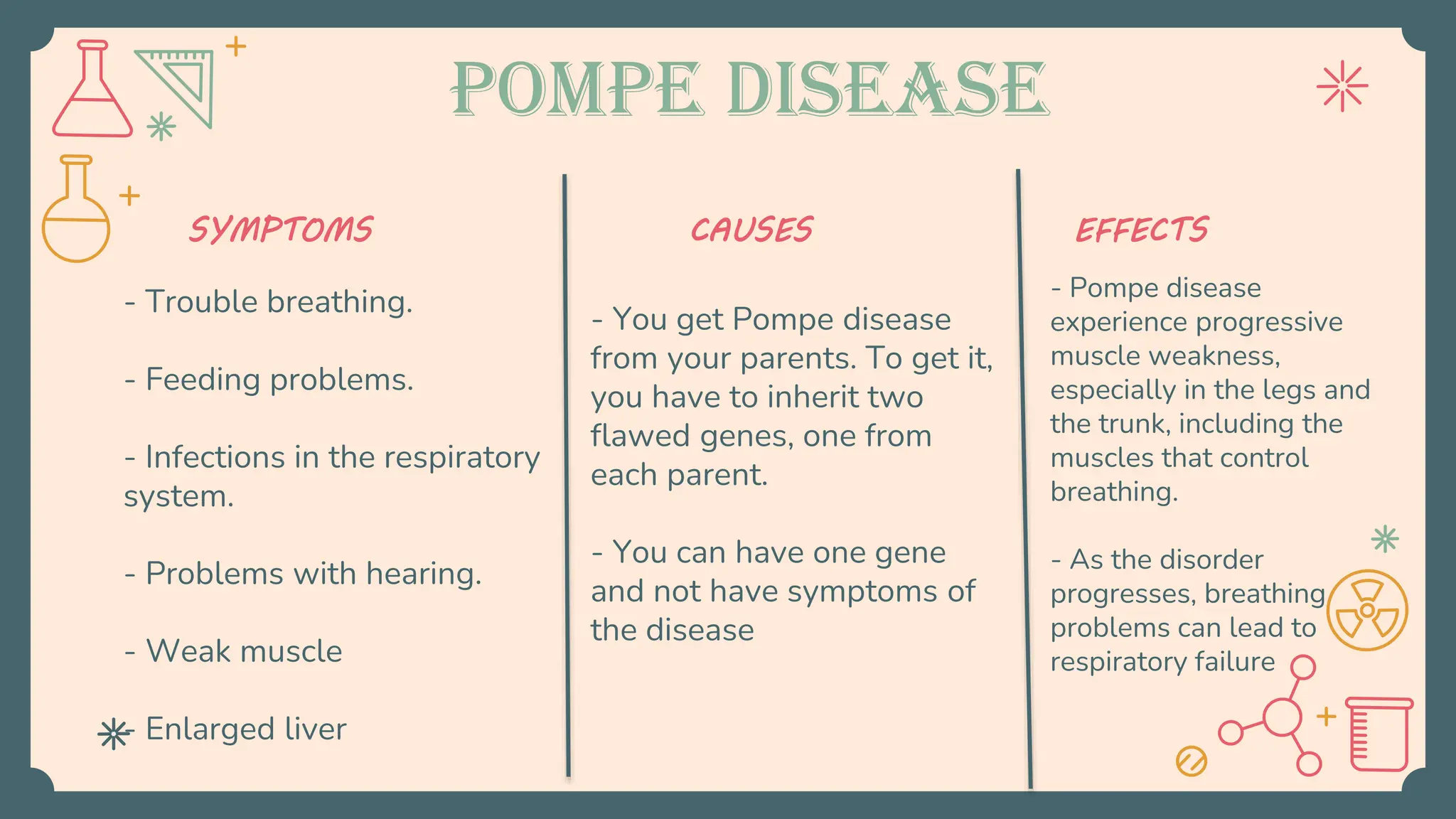 pompe-disease. its definition-study. pptx | PPTX