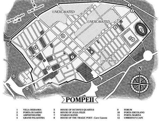Pompeii | PPS