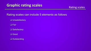 Principles of Management - Performance Appraisal methods | PPSX