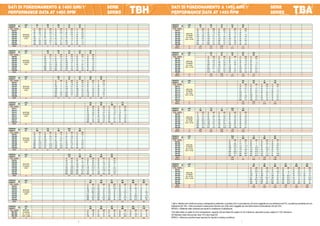 Pompe Travaini - Travaini pumps | PDF | Home Appliances | Home & Garden