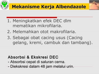 Pemberian Obat Massal Pencegahan (POMP) Filariasis | PPT