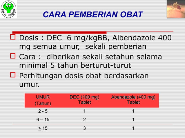 Pemberian Obat Massal Pencegahan (POMP) Filariasis | PPT