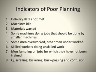 Principles of Management - Planning | PPTX