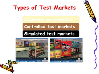 New Product Development | PPT