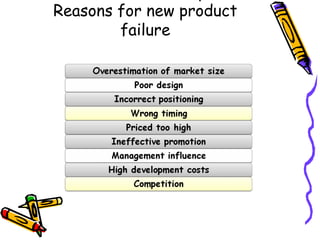 New Product Development | PPT