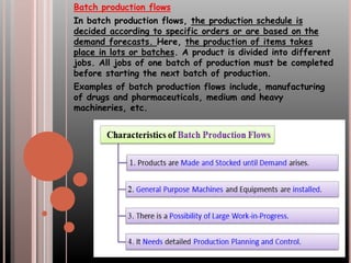 Batch Production System | PPTX