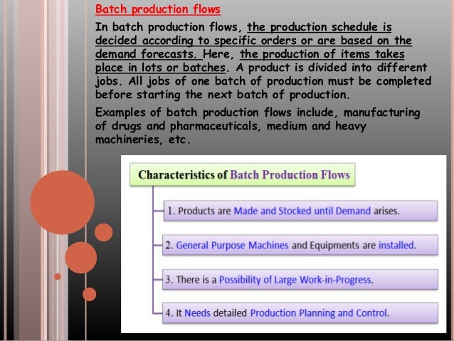Batch Production System batch-production-system