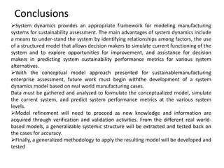 Manufacturing through system dynamic | PPT