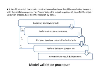 Manufacturing through system dynamic | PPT