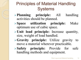 Plant Lay out and Material Handeling | PPTX